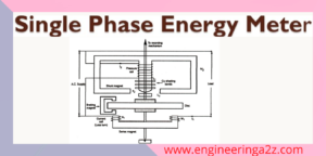 Single Phase Induction Type Energy Meter - Engineeringa2z