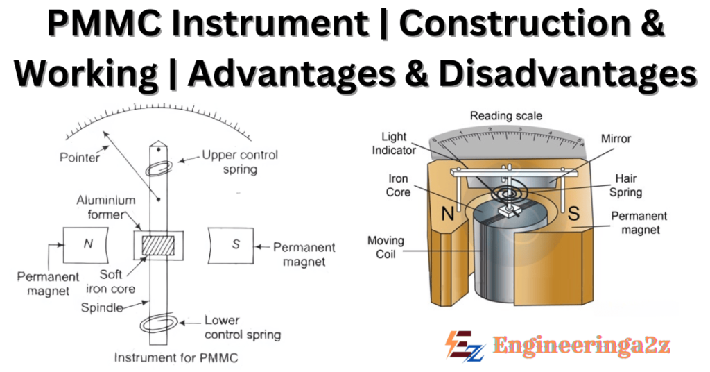PMMC Instrument | Construction & Working of PMMC Instrument