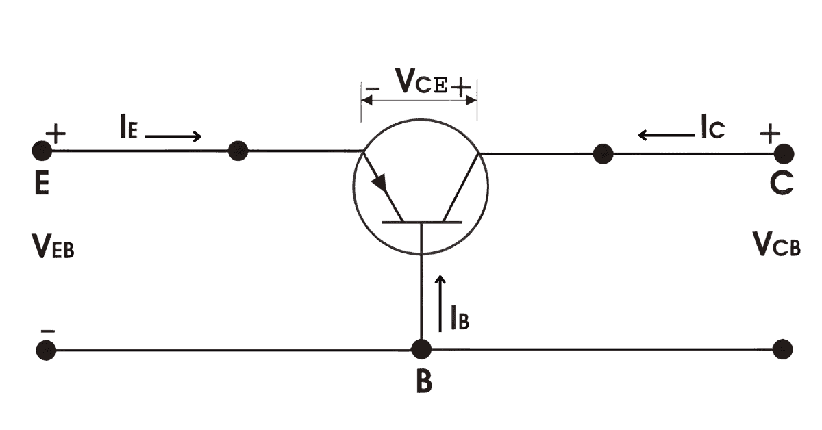 Bipolar Junction Transistor (BJT): Types, Working, Construction ...