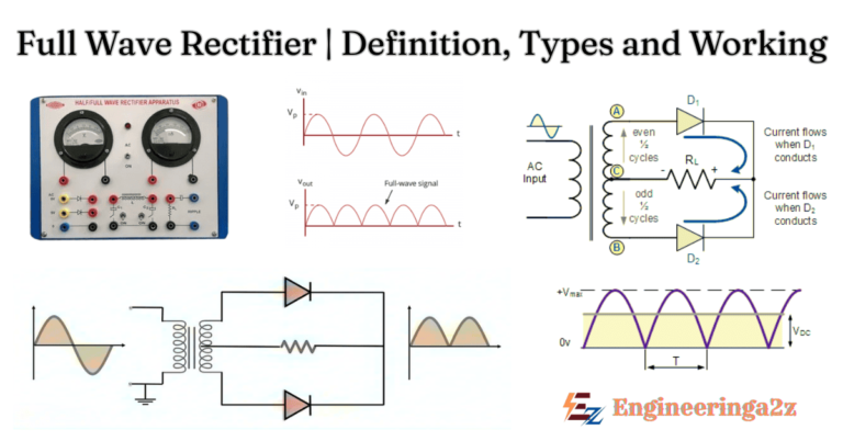 Full Wave Rectifier | Definition, Types & Working