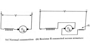 Electrical Braking System - Engineeringa2z