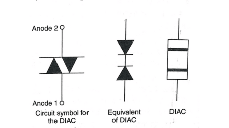DIAC | Diode for Alternating Current - Engineeringa2z