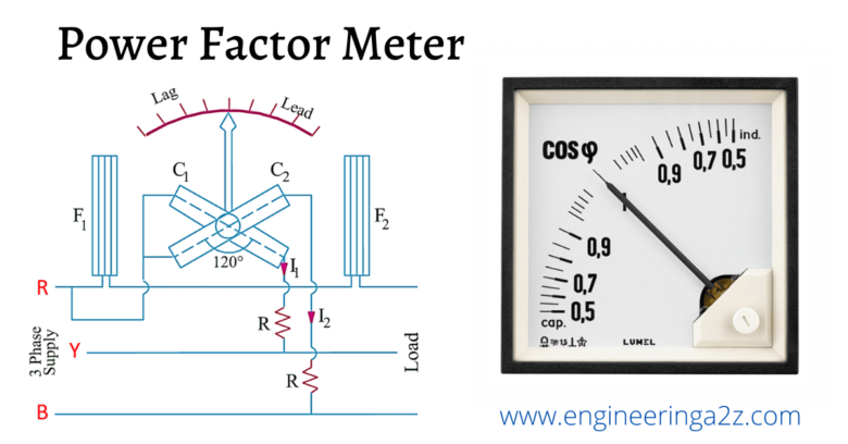 Power Factor Meter Dynamometer Type Engineeringa2z 7720