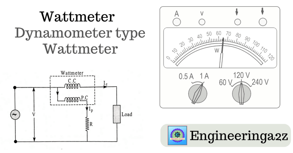 Wattmeter Dynamometer Type Wattmeter Engineeringa2z