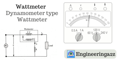 Wattmeter | Dynamometer type Wattmeter - Engineeringa2z