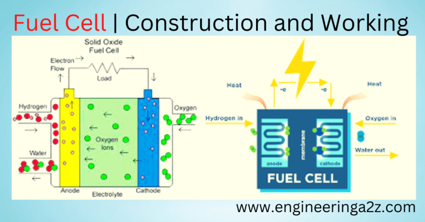 Fuel Cell | Construction and Working - Engineeringa2z