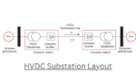 High Voltage Direct Current (HVDC) Transmission - Engineeringa2z