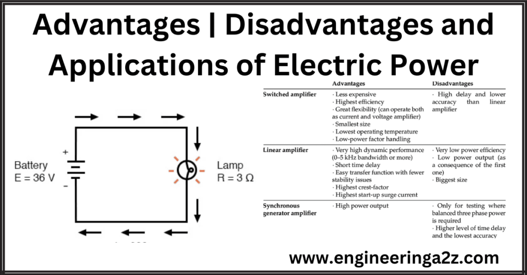 Advantages | Disadvantages and Applications of Electric Power