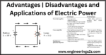 Advantages | Disadvantages and Applications of Electric Power