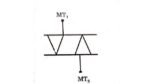 DIAC | Construction | Working and Characterstics