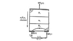 TRIAC | Construction, Working and V-I Characteristics