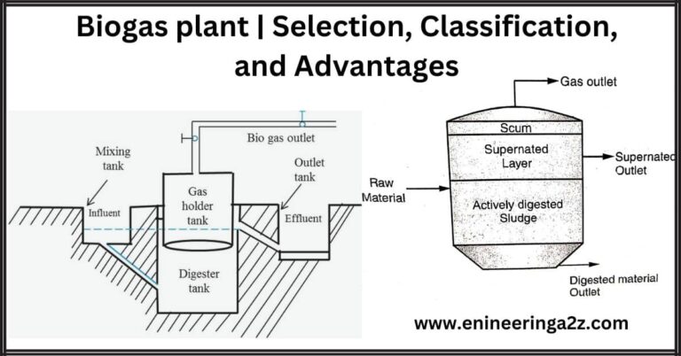 Biogas Plant | Selection, Classification, and Advantages - Engineeringa2z