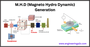 MHD | Magneto Hydro Dynamic Generation - Engineeringa2z