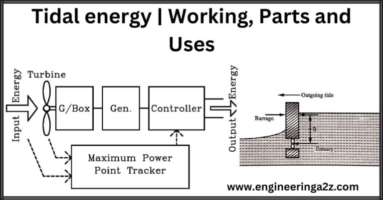 Tidal Energy | Working, Parts, and Applications - Engineeringa2z