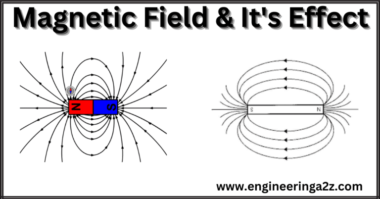 Magnetic Field | Introduction | Effects - Engineeringa2z