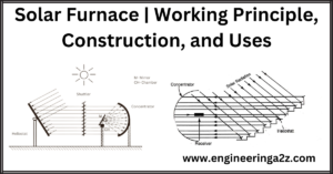 Solar Furnace | Working Principle, Construction, and Applications ...