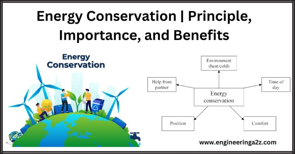 Energy Conservation Principle, Importance and Its Benefits