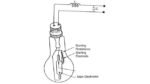 Discharge Lamp | Classification and Characteristics
