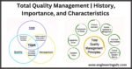 what is Total-Quality-Management-history & Importance