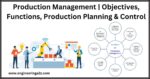 Production Management | Objectives, Functions, Production Planning ...