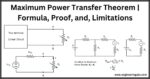 Maximum Power Transfer Theorem | formula & 3 Limitations