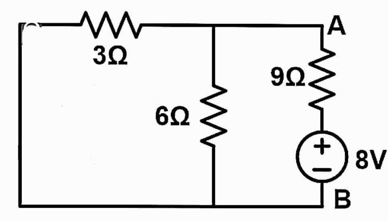 What is the Compensation Theorem & it's Application