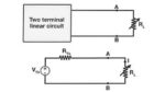 Maximum Power Transfer Theorem | formula & 3 Limitations