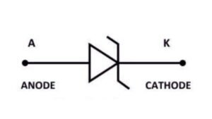 Diode | Construction, Working, Types, and Application - Engineeringa2z