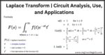 Laplace Transform | Circuit Analysis, Use, and Applications - Engineeringa2z