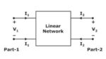 Two Port Network | Introduction, Example, and Parameters