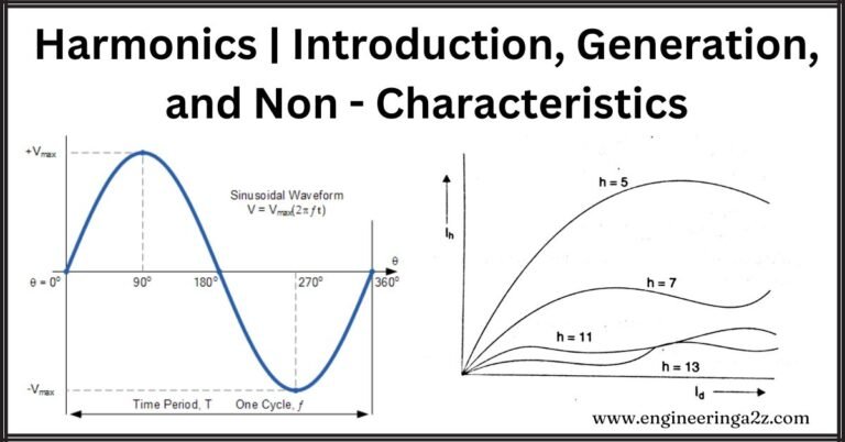 Harmonics | Introduction, Generation, and Non - Characteristics ...