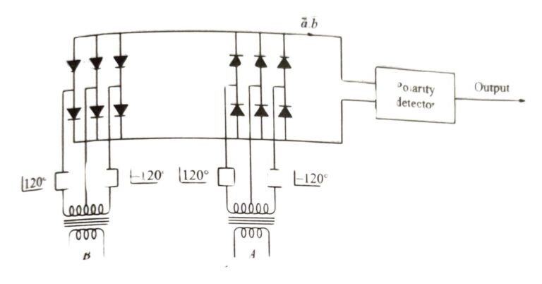 Comparators | Definition, Types of Comparators - Engineeringa2z Comparators | Definition, Types of Comparators - Engineeringa2z