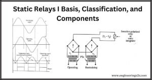 Static Relays I Basis, Classification, and Components - Engineeringa2z