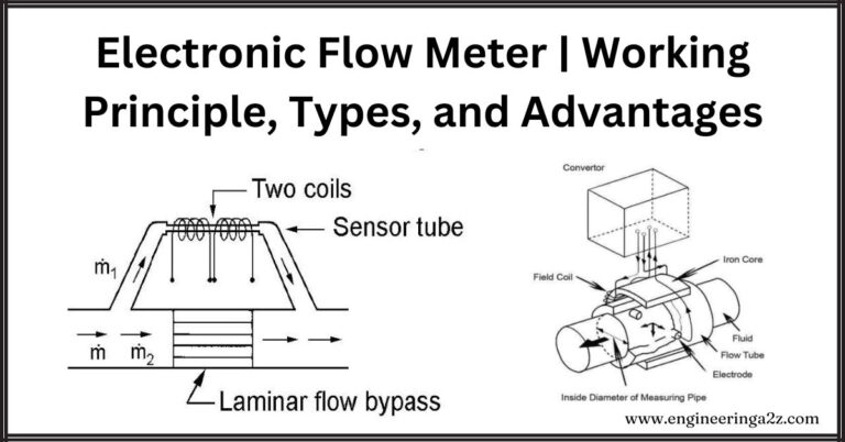 Electromagnetic Flow Meter | Construction, Working Principle, and Limitations - Engineeringa2z