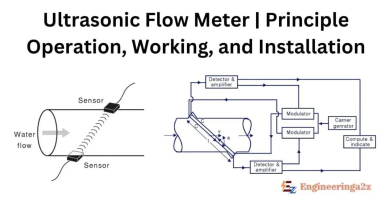 Vortex Flow Meter | Design, Working Principle, Accuracy and ... Vortex Flow Meter | Design, Working Principle, Accuracy and ...
