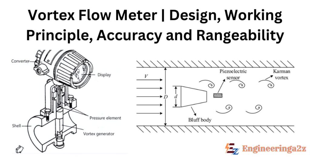 Electromagnetic Flow Meter | Construction, Working Principle, and Limitations - Engineeringa2z
