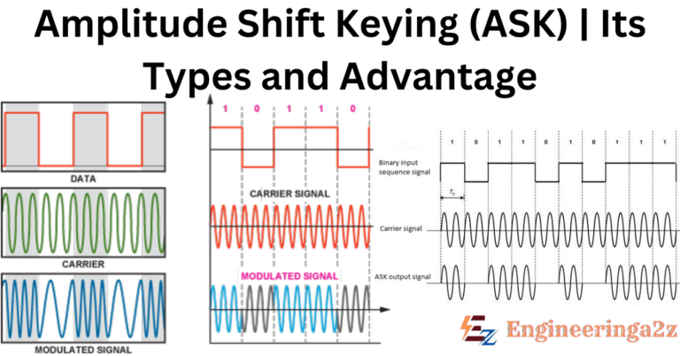 Amplitude Shift Keying (ASK) | Its Types and Advantages - Engineeringa2z