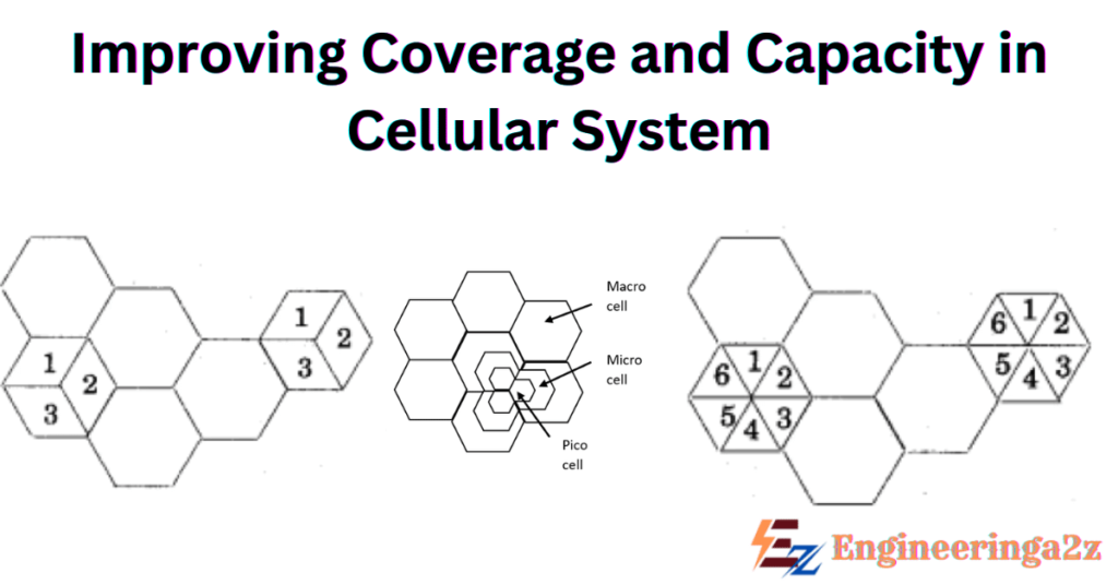 Improving Coverage and Capacity in Cellular System - Engineeringa2z