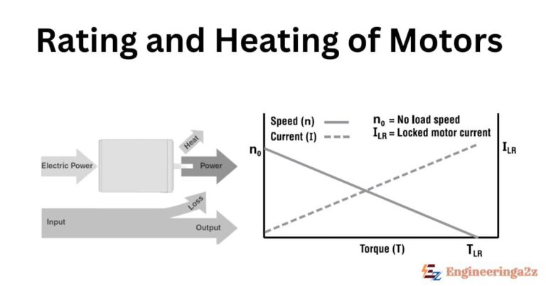 Rating and Heating of Motors - Engineeringa2z