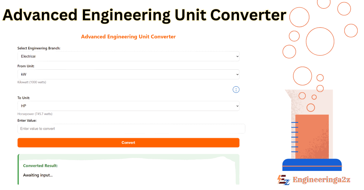 Advanced Engineering Unit Converter - Engineeringa2z
