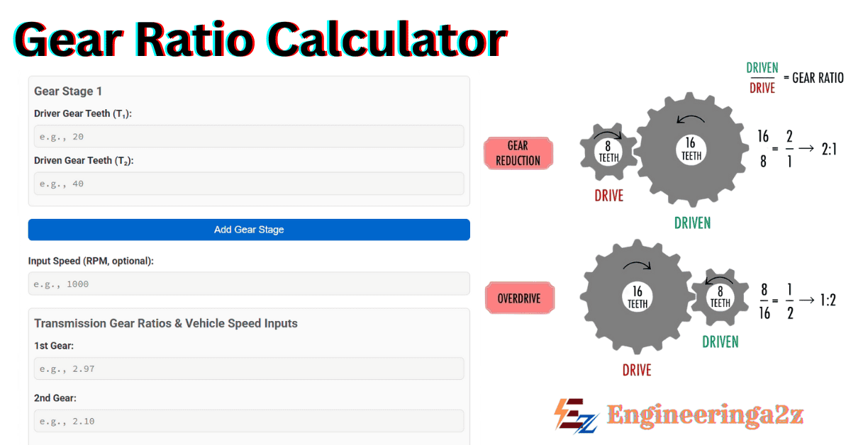 Gear Ratio Calculator - Engineeringa2z